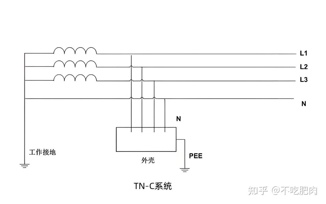 TN-C、TN-S、TT、IT供电系统详解及对比 - 知乎