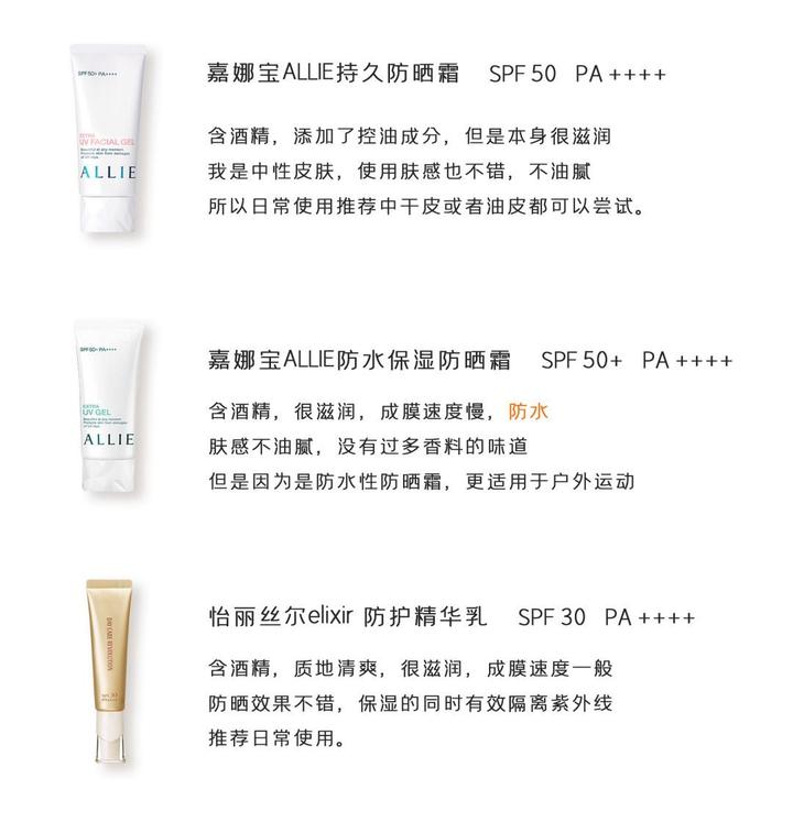 男生如何选择护肤品抗衰老？