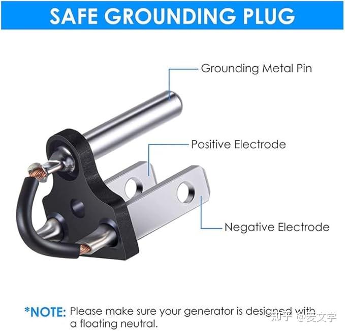 Binding Plug/Neutral Grounding Plug 是啥玩意儿？发电机要它干哈？ - 知乎