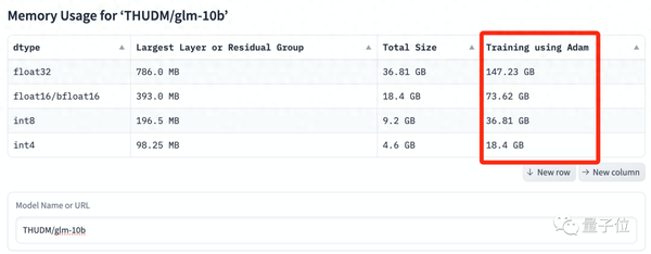 大模型要占你多少内存？这个神器一键测量，误差低至0.5MB|免费 - 知乎