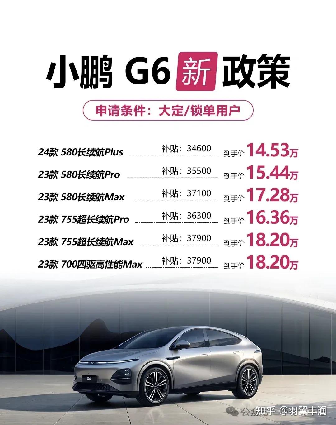 惊爆！2025车市大动荡，近5米车身的小鹏G6杀价疯了！原价17.99万，现直降至14.53万，性价比直接拉满，碾压同级别车型。小鹏G6：卷出天际的性价比之王，不火没道理！ - 知乎