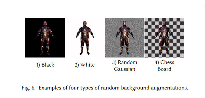 AvatarCLIP：仅用自然语言驱动实现制作3D avatar动画 - 知乎