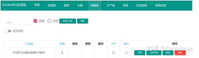 Windows下配置RocketMQ可视化界面Dashboard的使用教程 - 知乎