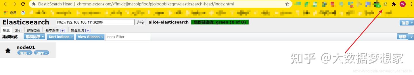 从 0 到 1 学习 elasticsearch ，这一篇就够了！(建议收藏) - 知乎