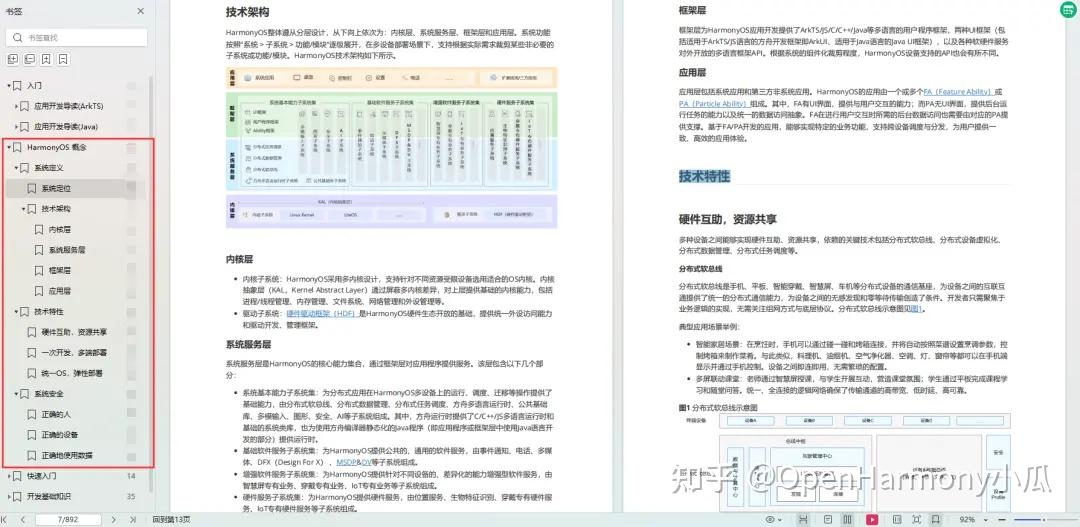HarmonyOS NEXT应用开发之MpChart图表实现案例 - 知乎