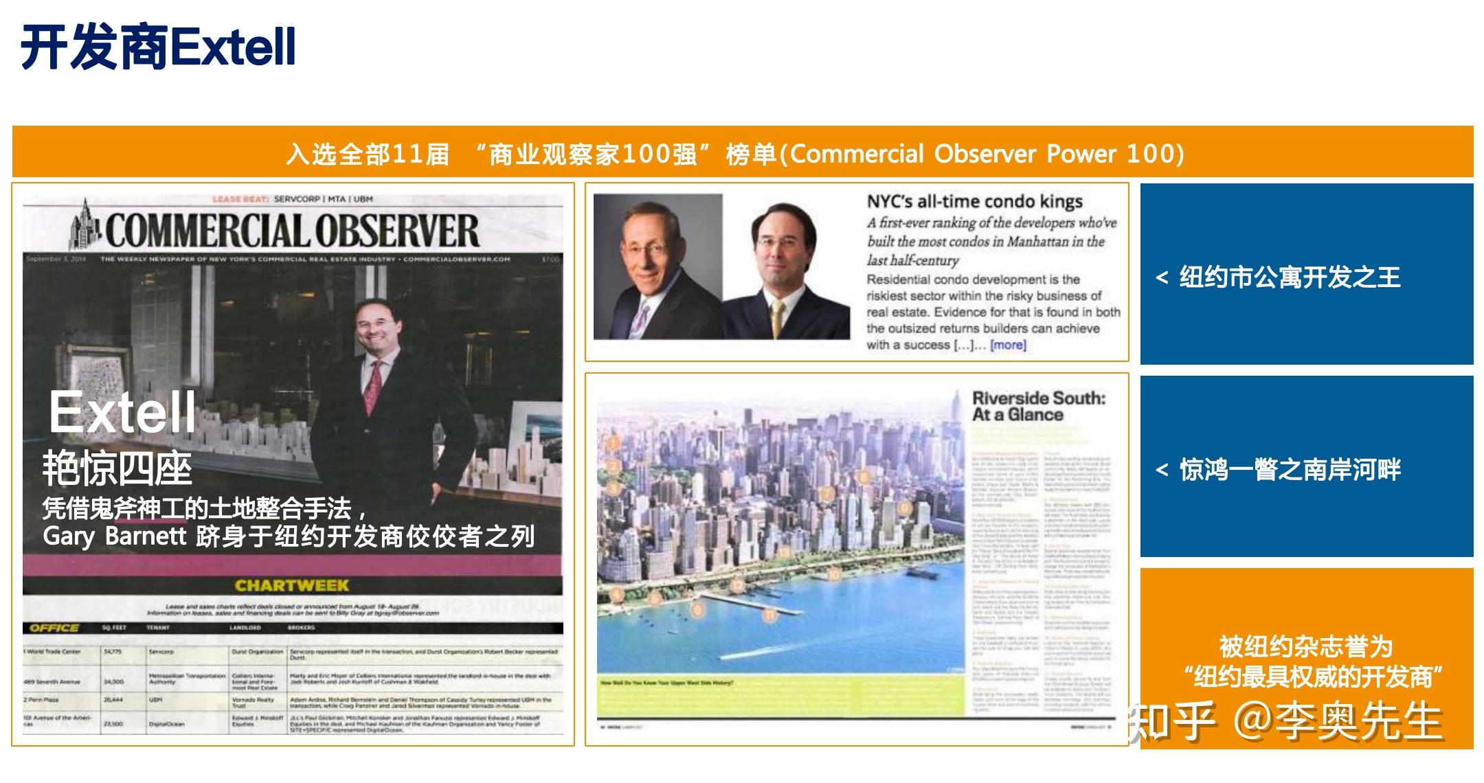 美国投资移民EB-5乡村地区项目介绍-Extell五月花酒店 - 知乎