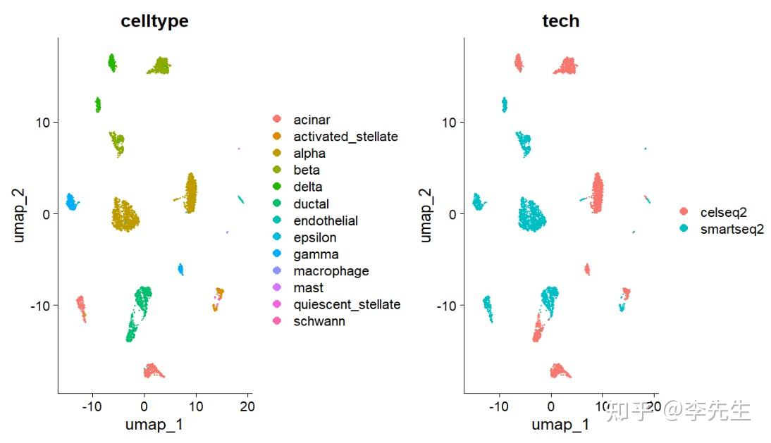 联合单细胞数据集进行细胞类型映射（seurat5.0）-Mapping and annotating query datasets - 知乎