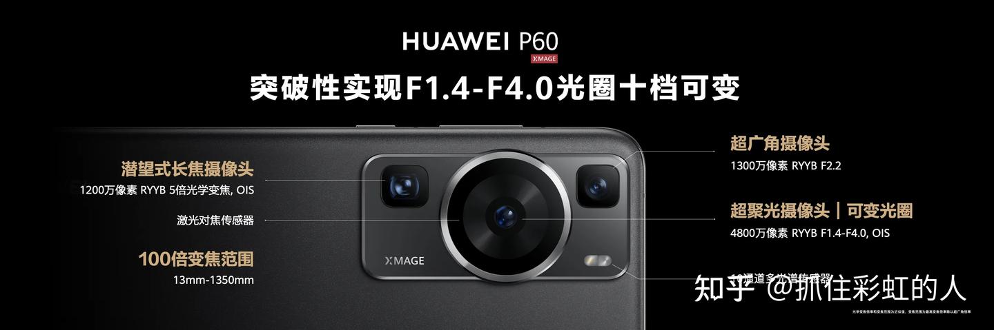 2024年华为P60，P60 Pro，P60 Art三款机型怎么选？很纠结 - 知乎