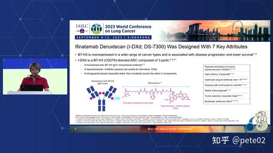 晚期小细胞肺癌治疗新药DS-7300 - 知乎