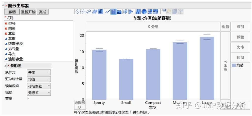 可视化小技巧之 — 误差条(Error Bar)的绘制与应用 - 知乎