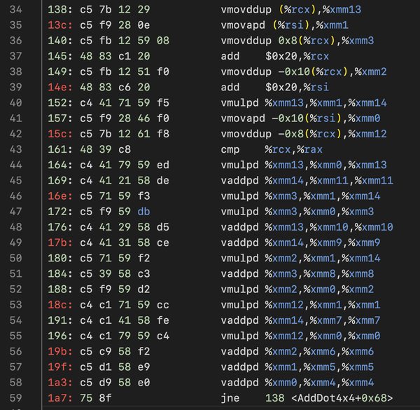 Notes on How-to-Optimize-GeMM - 知乎