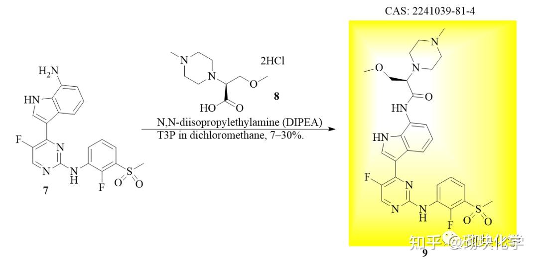 九月活性分子速递③: CC-92480，Dalcetrapib，Tovorafenib与AZD4604 - 知乎