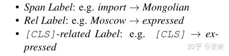 Effective Token Graph Modeling using a Novel Labeling Strategy for ...