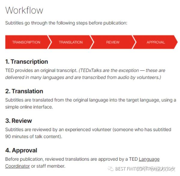 翻译志愿工作清单大全Where to Find Translation Volunteering Jobs? - 知乎
