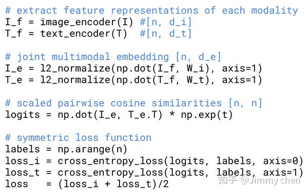 从CLIP到prompt再到prompt泛化 - 知乎