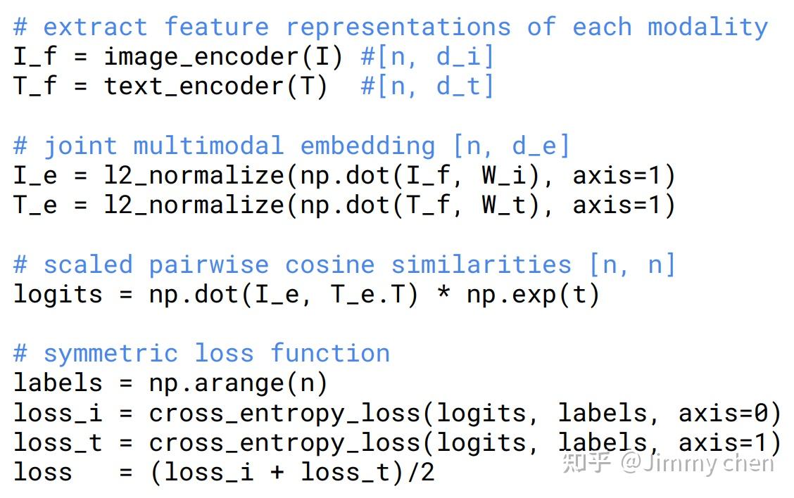 从CLIP到prompt再到prompt泛化 - 知乎