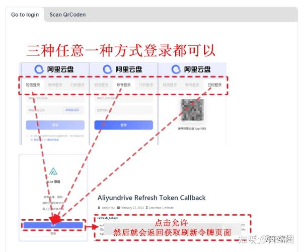 【收藏】阿里云盘32位token和280位token提取方法大全 - 知乎