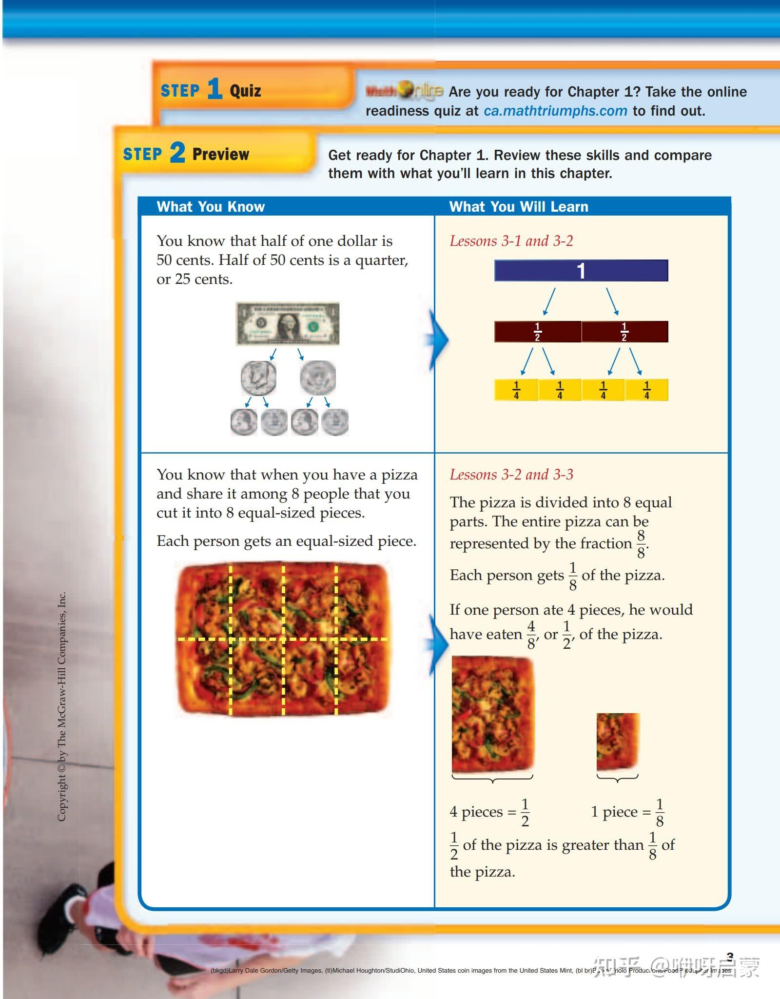 美国加州小学数学教材California Math Triumphs(小学1-6年级教材) - 知乎