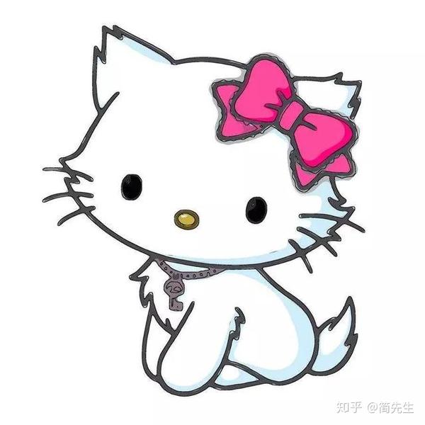 Hello Kitty的诞生故事，并没有那么的神秘莫测 - 知乎
