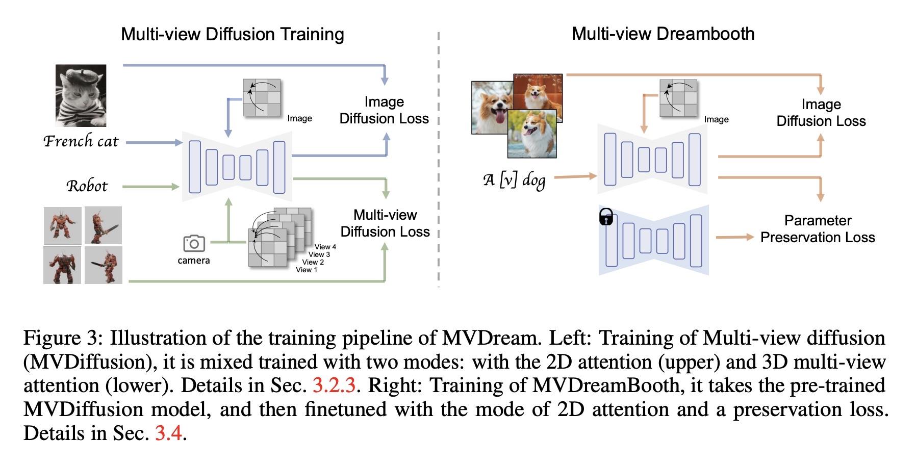 爱可可 AI 前沿推介(9.3) - 知乎