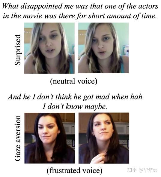 CMU-10707 第二十一讲 多模态机器学习 - 知乎