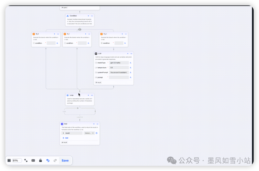 字节终于开源“扣子”同款引擎了！FlowGram：AI 时代的可视化工作流利器 - 知乎