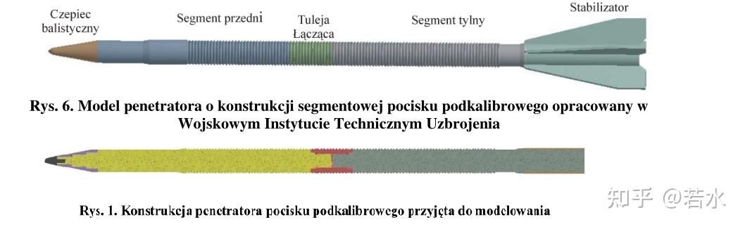 3BM-42简介 - 知乎