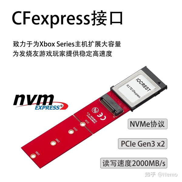 Xbox Series存储卡：首选乐扩CFexpress转SSD M.2 NVMe扩展卡 - 知乎