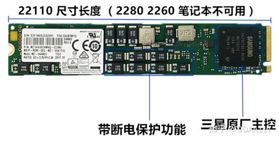 【装机帮扶站】第414期：低价SM963固态/技嘉Aorus主题机箱推荐 - 知乎
