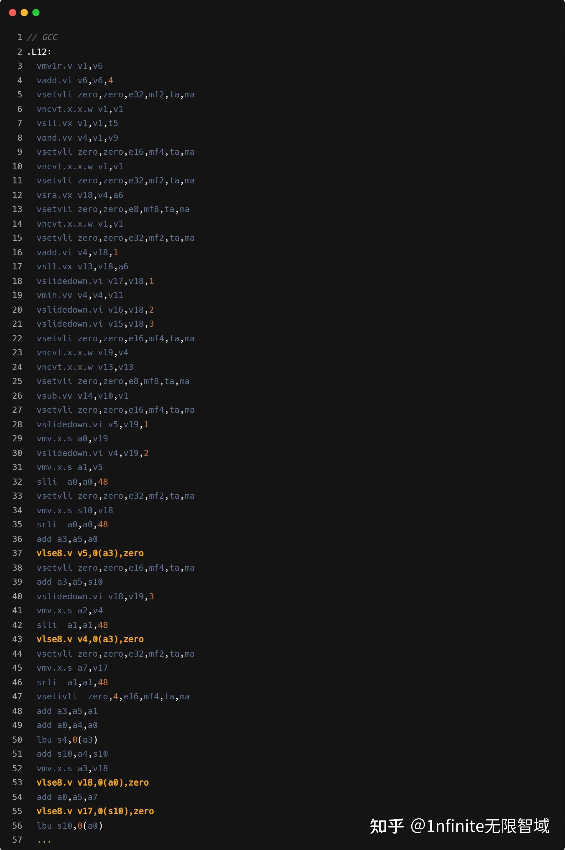 Triton kernel performance on RISC-V CPU - 知乎