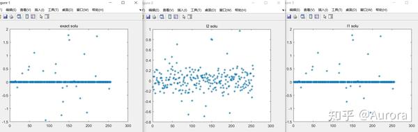 MOSEK 安装 - 知乎