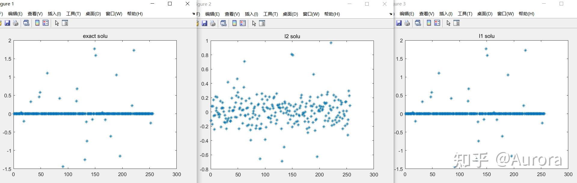 MOSEK 安装 - 知乎