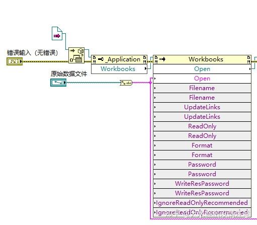 Labview使用Excel处理数据（打开Excel） - 知乎