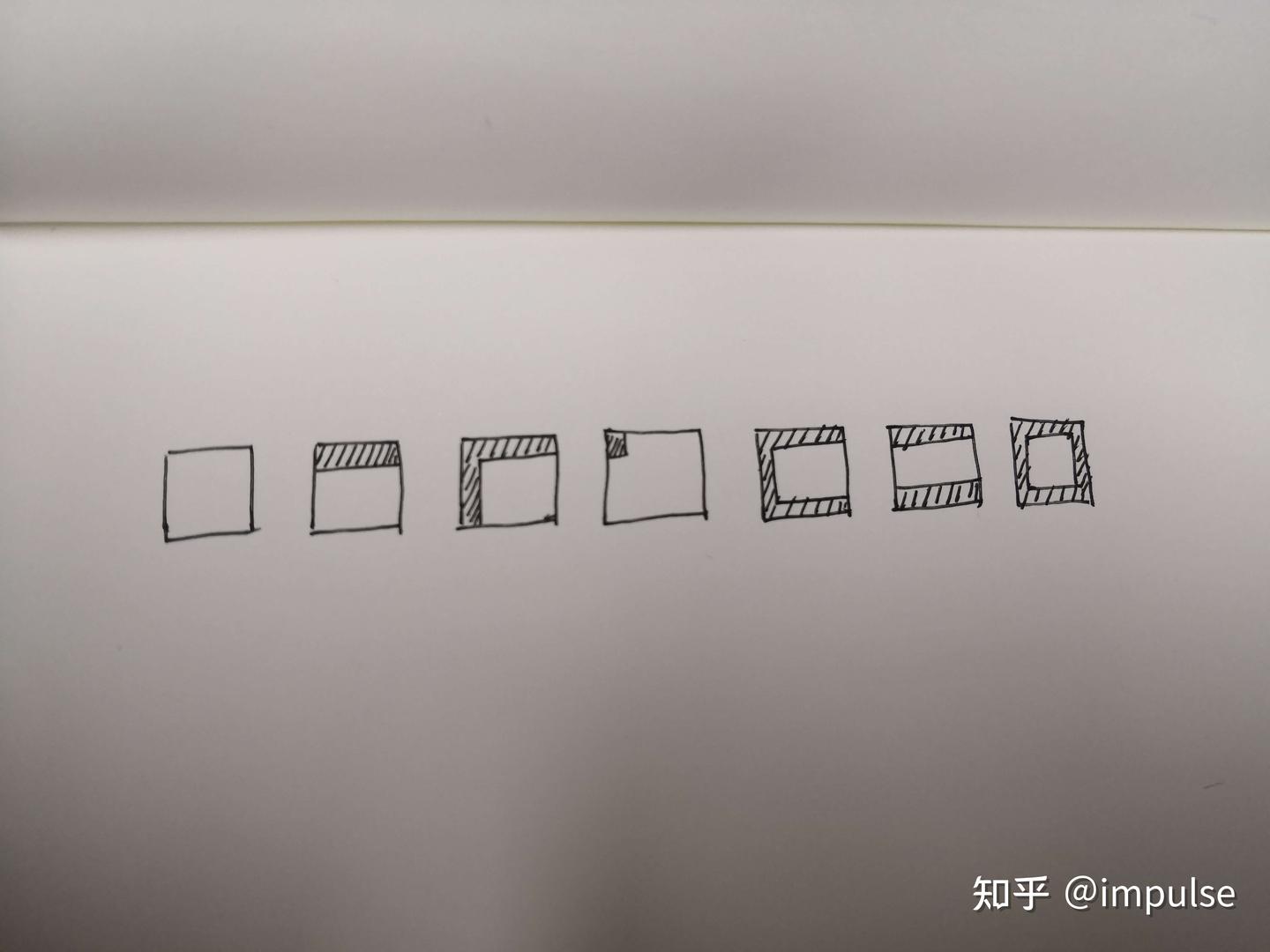 2D游戏神器-RuleTile - 知乎