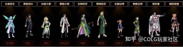 DNF：千奇百怪什么都有！DNF联动IP的那些事 - 知乎