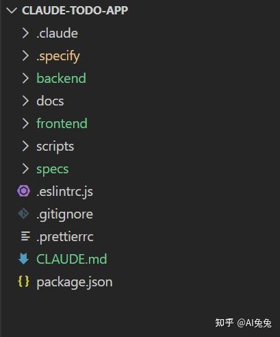 从零理解 GitHub Spec Kit：开发者必看的入门指南 - 知乎