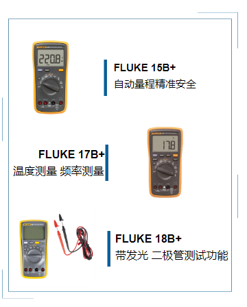 Fluke万用表的分类及选型方法 - 知乎