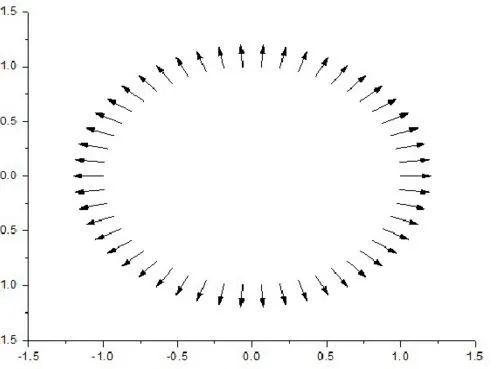 收藏！Origin快速绘制27种最常用图形！ - 知乎