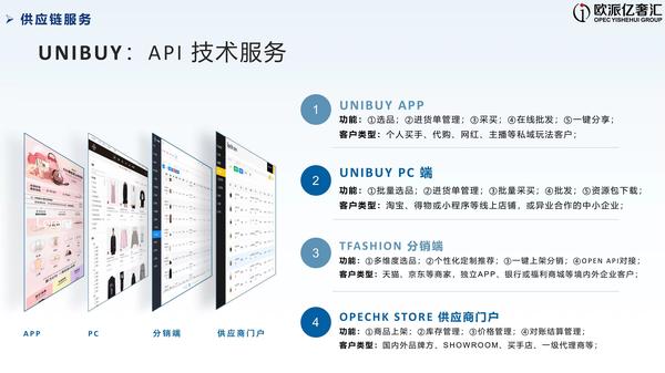 找不到优质的奢侈品货源？来UNIBUY看看啊！ - 知乎