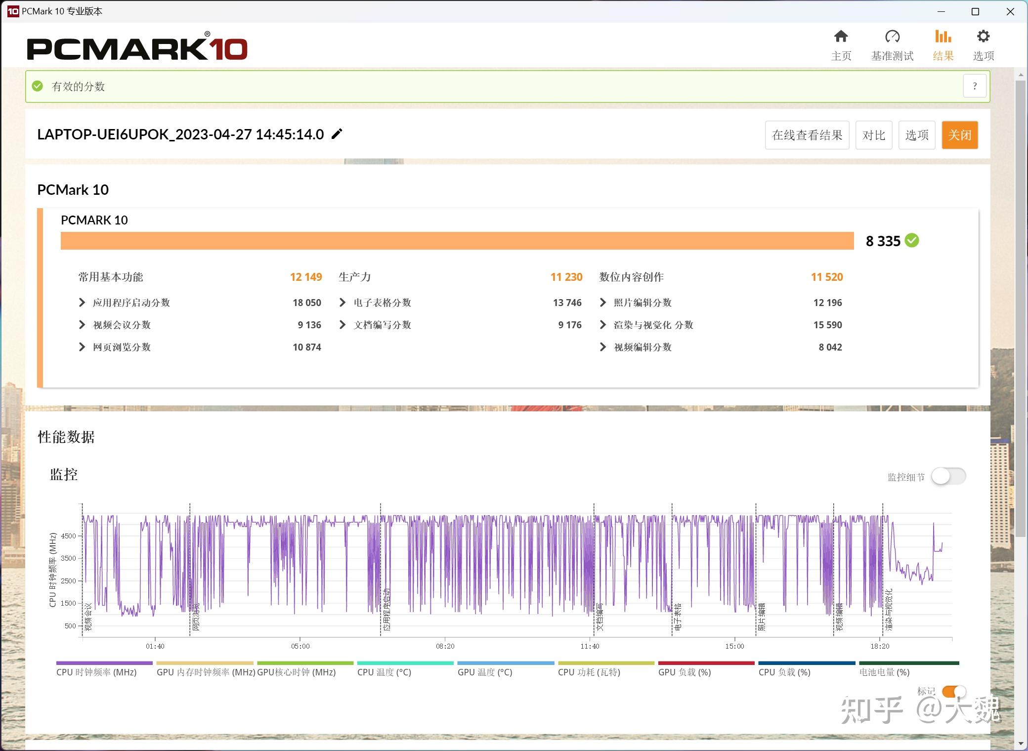 名副其实的小钢炮——华硕灵耀Pro14 2023产品测评 - 知乎