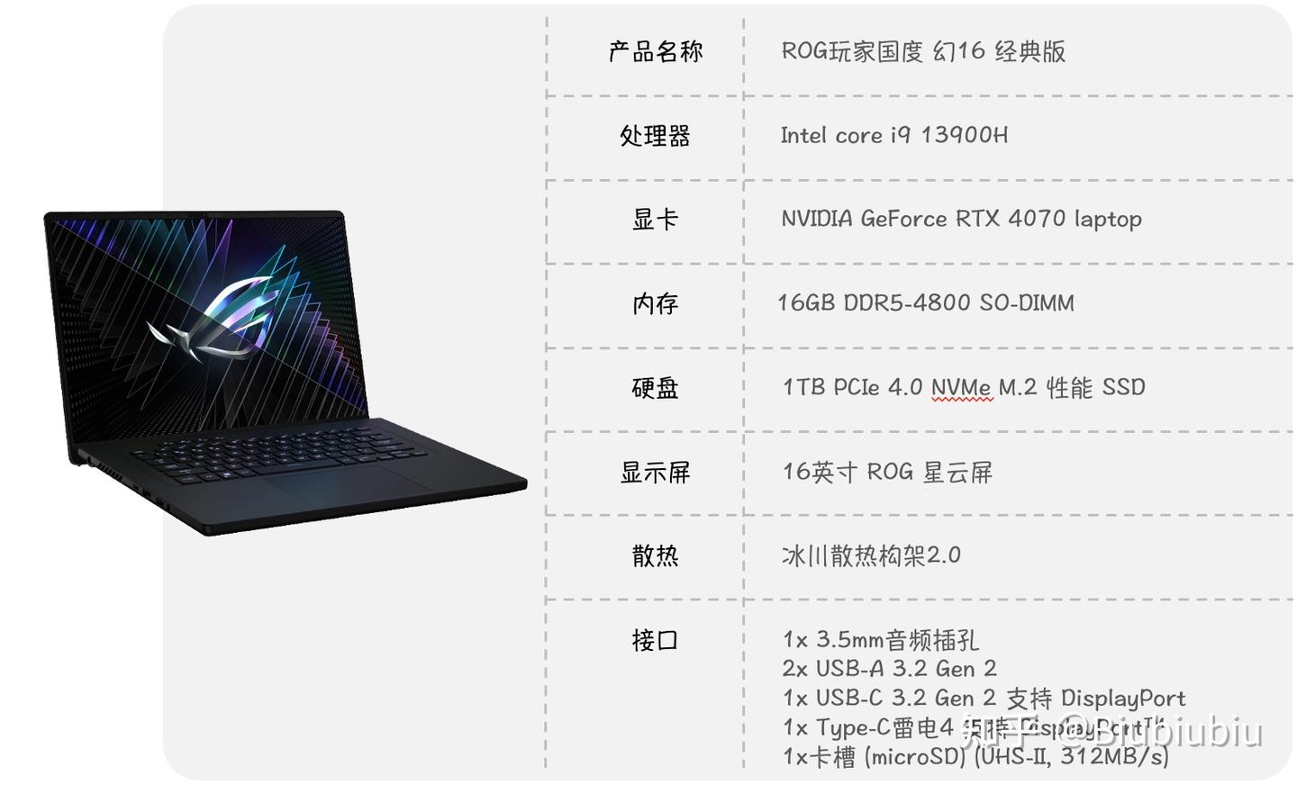 轻薄本中的性能天花板,ROG幻16 RTX4070评测 - 知乎