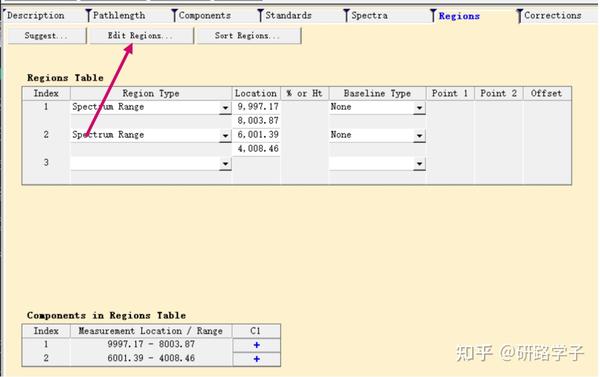 近红外光谱分析 TQ Analyst 9.0（PLS定量模型） - 知乎