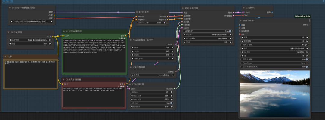 [ComfyUI]LTX-Video0.9.5：多关键帧控制图生视频，开源新里程碑！秒级高分辨率视频生成 - 知乎