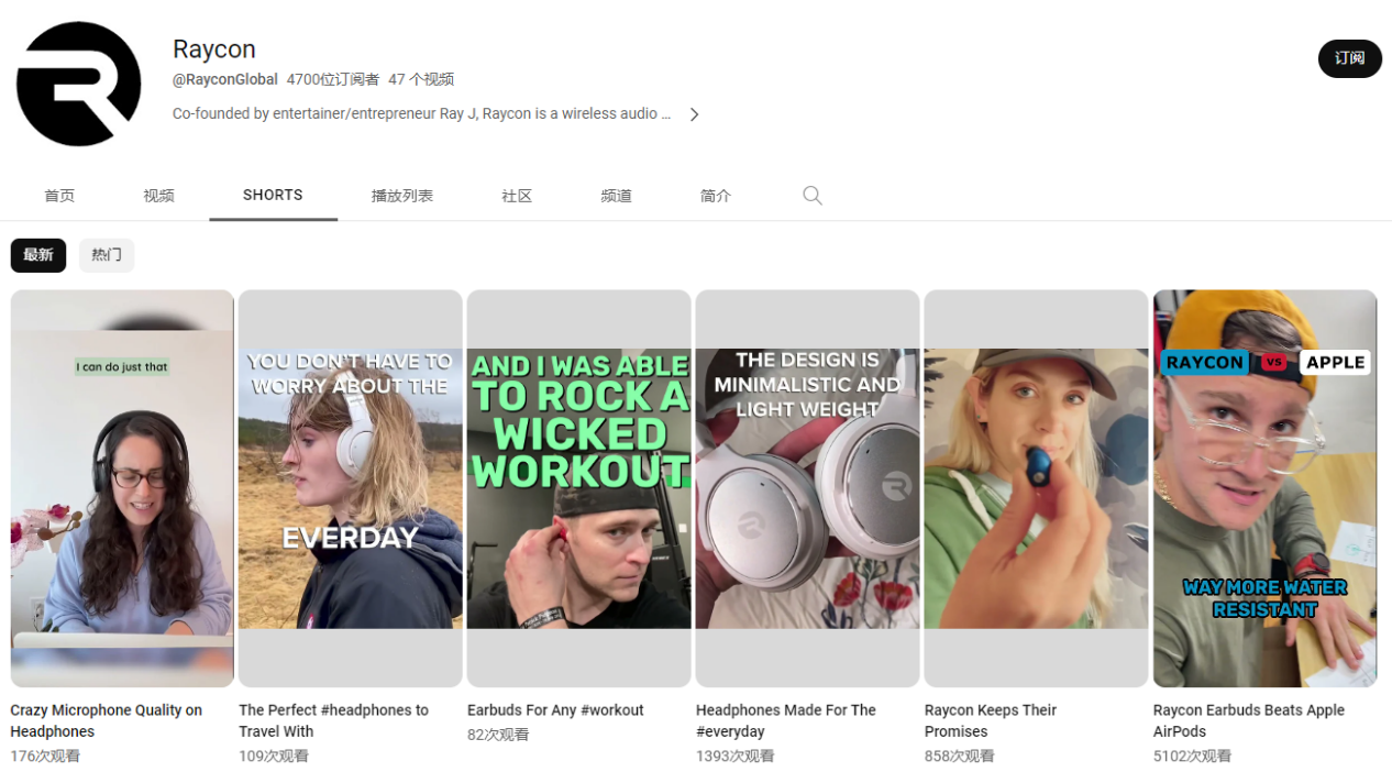 独立站优秀案例分析：耳机品牌Raycon Global是如何做YouTube营销的？ - 知乎