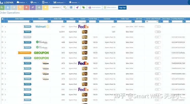 5家国外最好的仓库管理系统（WMS）对比介绍 - 知乎