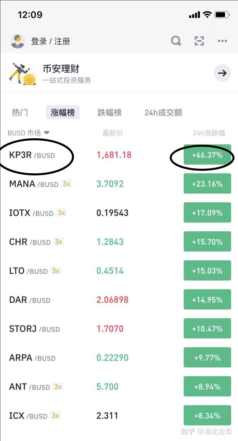 突破新高的KP3R,发展如何？ - 知乎