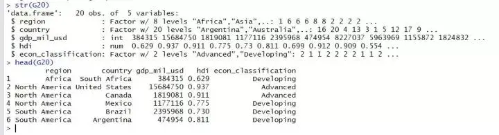 终于等到你——ggplot2树状图 - 知乎
