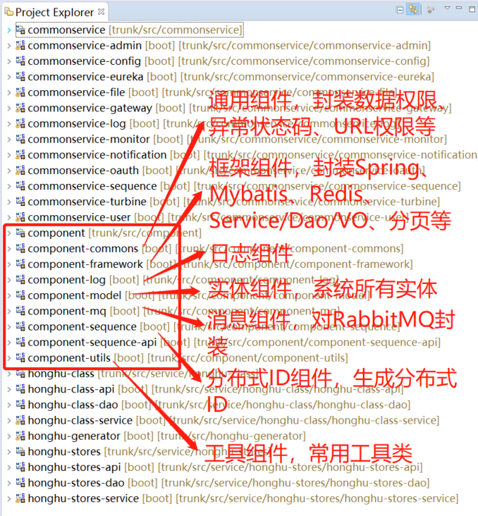（78）java Spring Cloud+Spring boot+mybatis企业快速开发架构之防止缓存穿透方案 - 知乎
