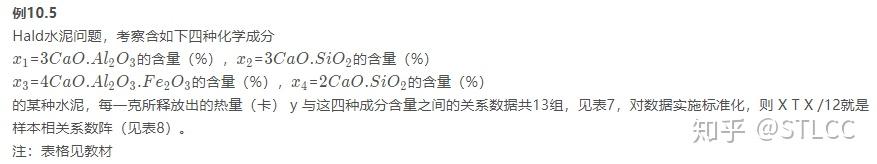 【主成分分析】《数学建模算法与应用》第十章 多元分析 第二节 主成分分析 Python实现 知乎 6207