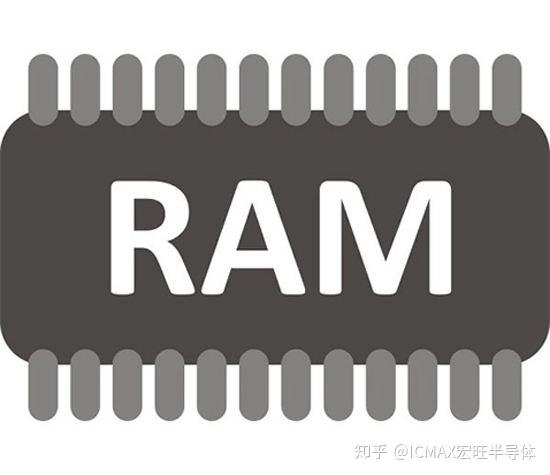 手机运行内存 Lpddr 4x在lpddr4的基础上有哪些提升？ 知乎